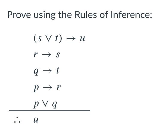 Solved Prove using the Rules of Inference: (s V t) → u r → S | Chegg.com