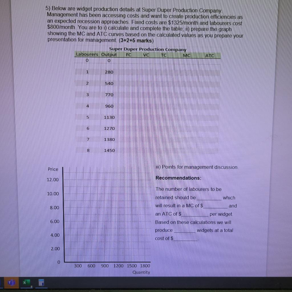 Solved 5) Below are widget production details at Super Duper | Chegg.com