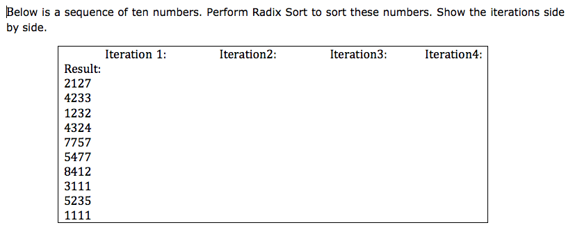 Solved |Below is a sequence of ten numbers. Perform Radix | Chegg.com