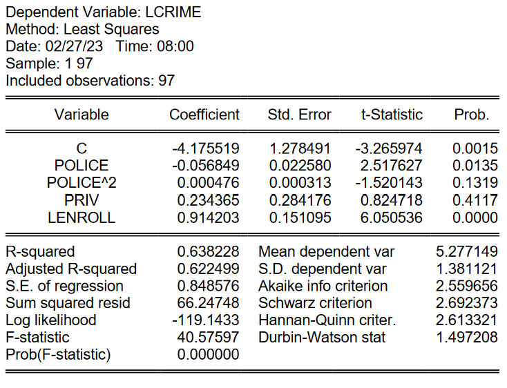 Solved Given the values provided from the Eveiws OLS output | Chegg.com
