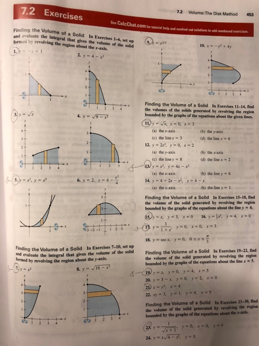 Solved 7.2 Exercises 7.2 Volume: The Disk Method 453 See | Chegg.com