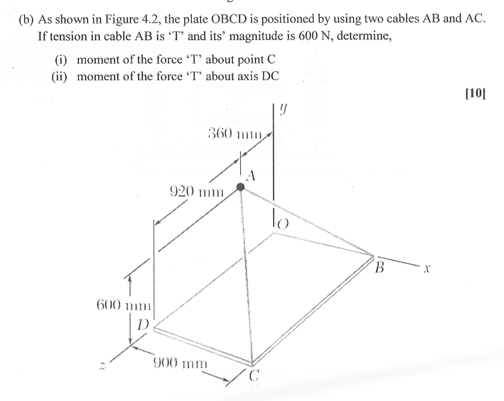 Solved (b) As shown in Figure 4.2, the plate OBCD is | Chegg.com