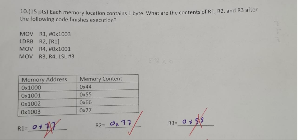 Solved 10.(15 pts) Each memory location contains 1 byte. | Chegg.com