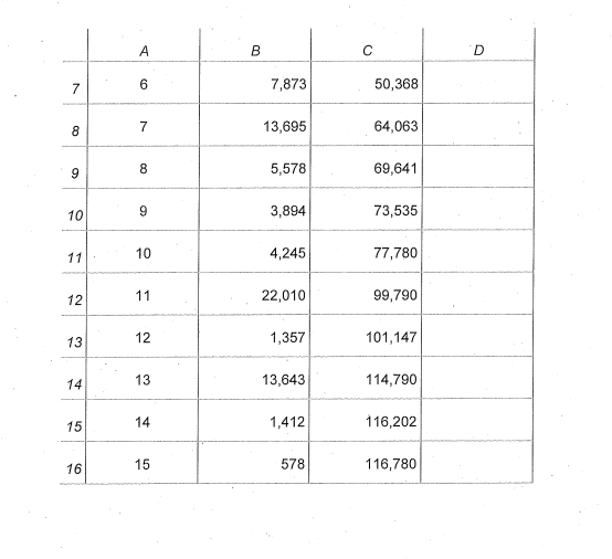 Exhibit 1 Reliability Factor Table Reliability Factor | Chegg.com