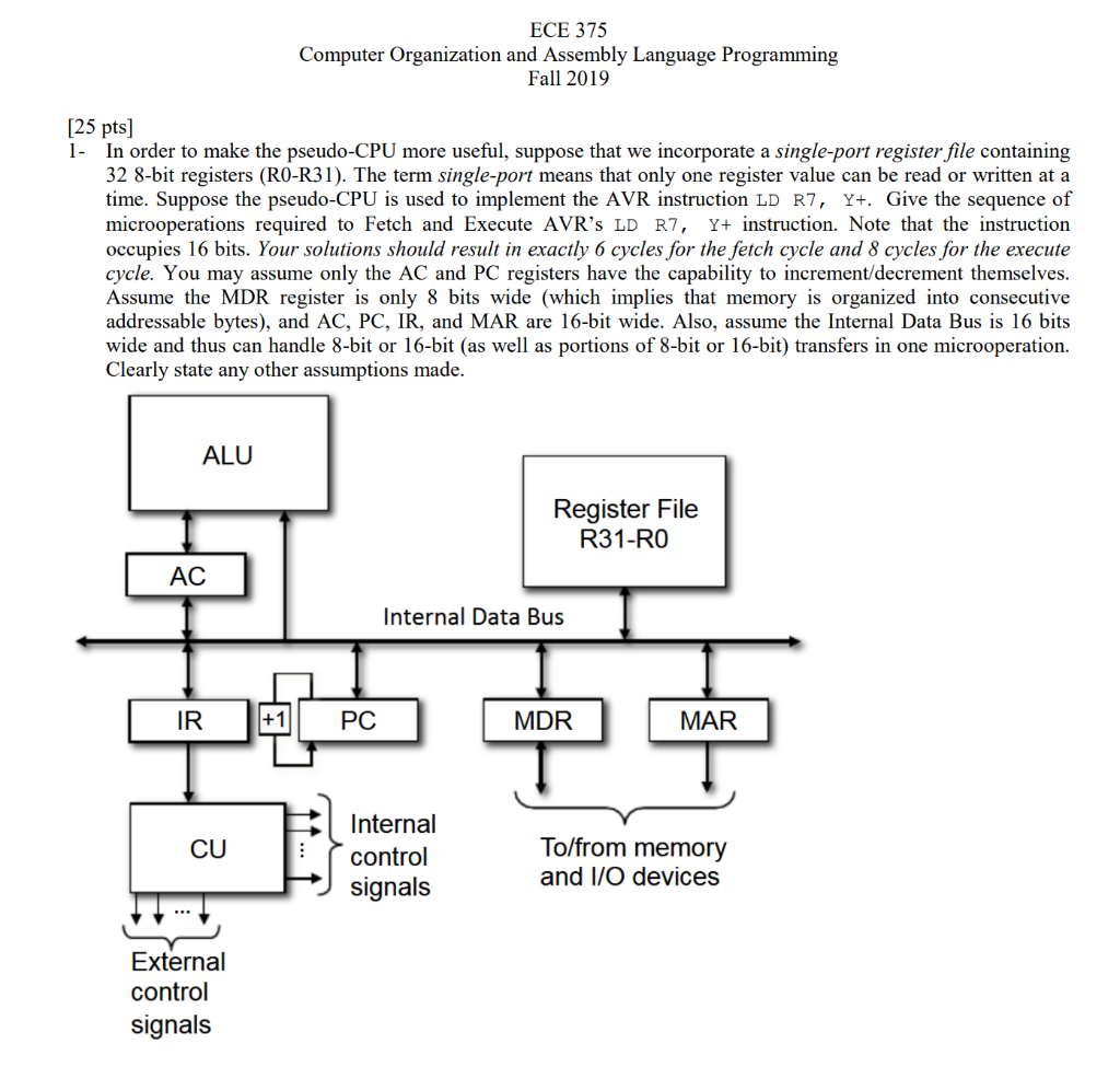 ЕСЕ 375 Computer Organization and Assembly Language | Chegg.com