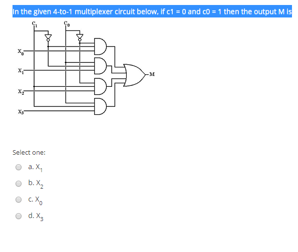 Solved In the given 4-to-1 multiplexer circuit below, if c1 | Chegg.com
