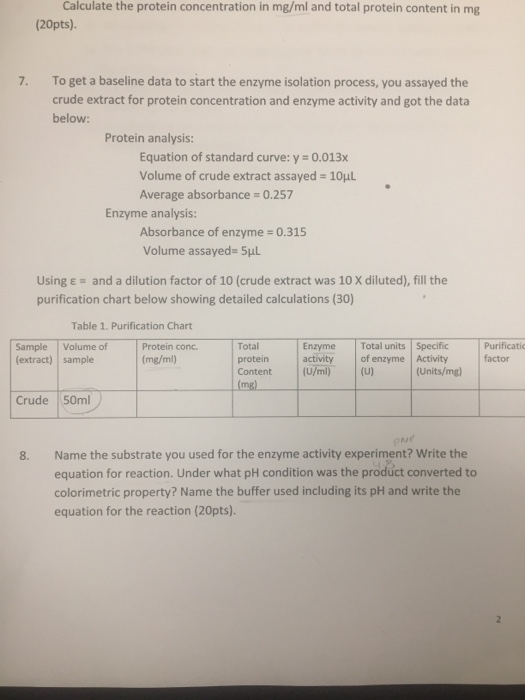 Calculate the protein concentration in mg/ml and | Chegg.com