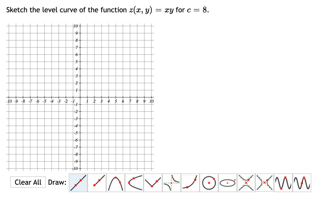 Solved Sketch the level curve of the function z(x, y) = xy | Chegg.com