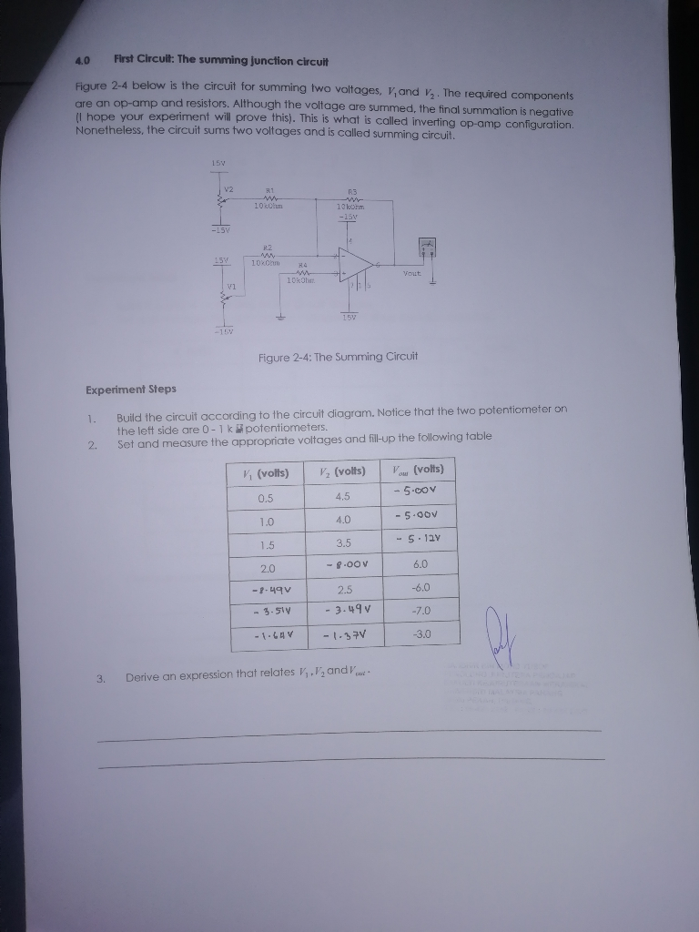 Solved 4.0 First Circuit: The summing junction circuit | Chegg.com