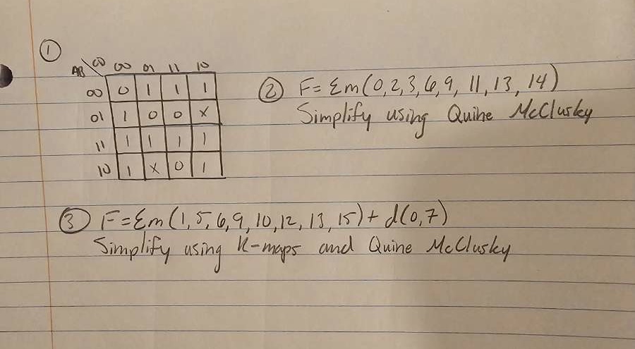 Solved I need help completing this homework for digital | Chegg.com