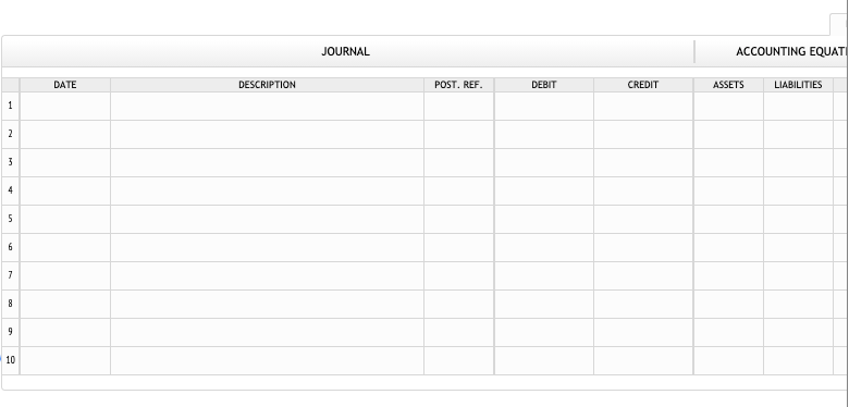 Solved Instructions Chart of Accounts Journal Instructions | Chegg.com