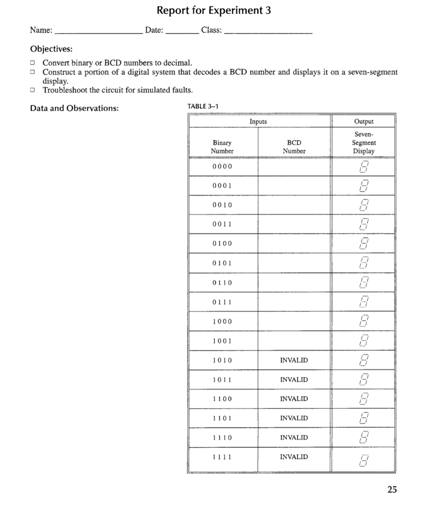 Floyd, Digital Fundamentals, Tenth Edition CHAPTER 2: | Chegg.com