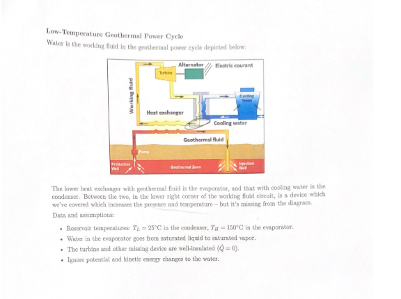 Solved Low-Temperature Geothermal Power Cycle Water is the | Chegg.com