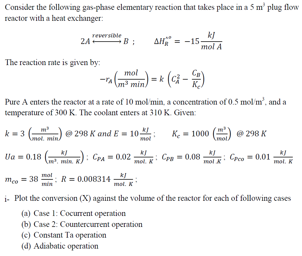 Consider the following gas-phase elementary reaction | Chegg.com