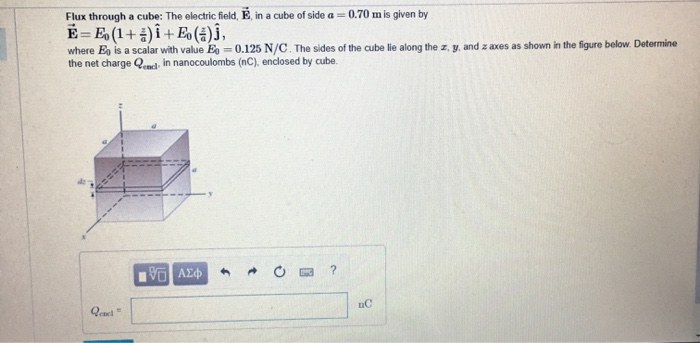 Solved Flux through a cube: The electric field, E, in a cube | Chegg.com