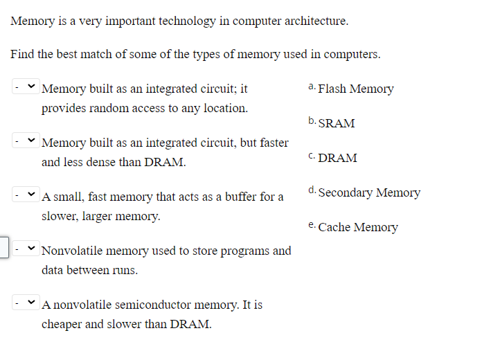 Solved Memory is a very important technology in computer | Chegg.com
