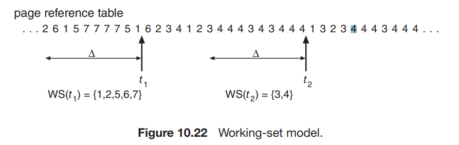 Solved page reference table Figure 10.22 Working-set | Chegg.com