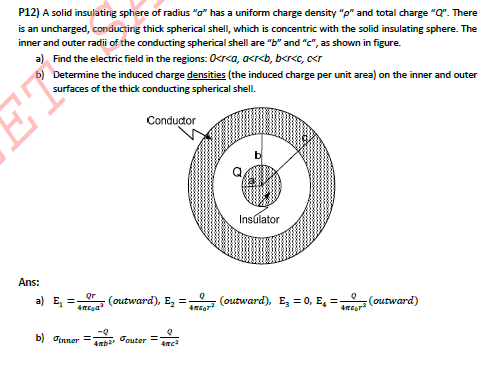 Solved P12) A solid insulating sphere of radius "a" has a | Chegg.com