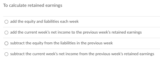 Solved The cumulative sum of net income shows up where in | Chegg.com