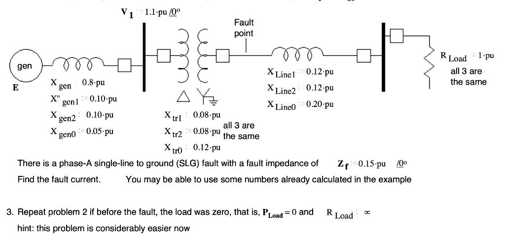 Solved Xtr0:0.12⋅pu There is a phase-A single-line to ground | Chegg.com