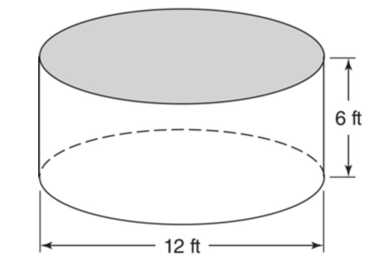 Solved The circular base of the cylindrical enclosure shown | Chegg.com