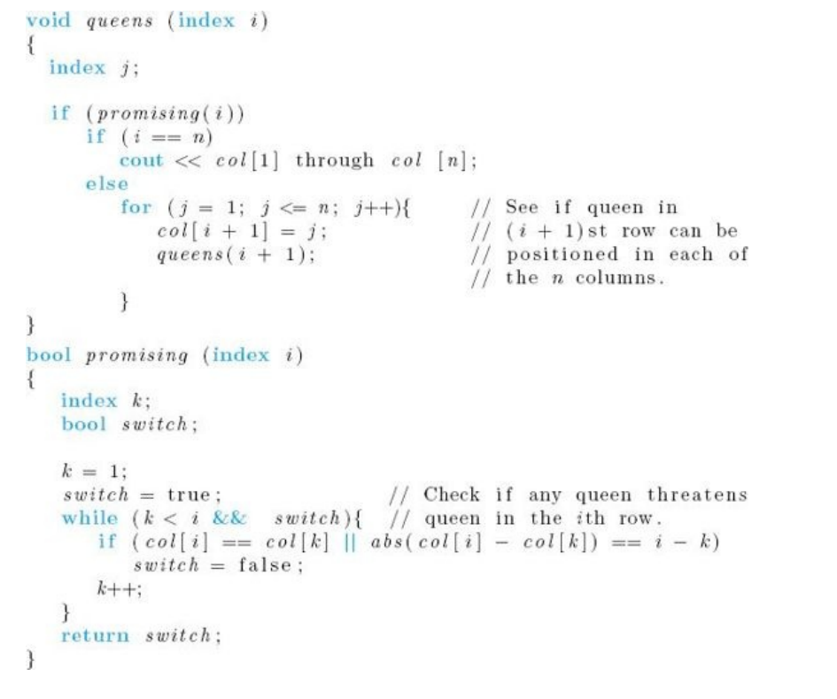 Solved Apply the Backtracking algorithm for the n-Queens | Chegg.com