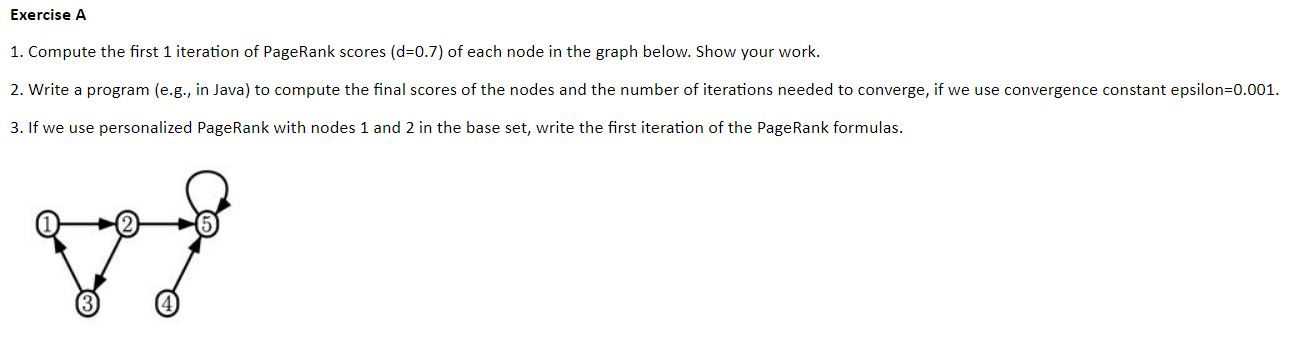 1. Compute the first 1 iteration of PageRank scores | Chegg.com