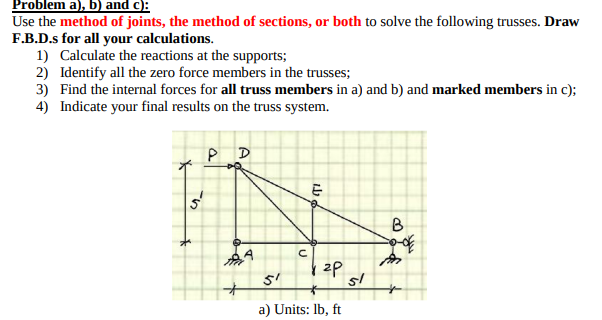 Solved Problem a), b) and c): Use the method of joints, the | Chegg.com