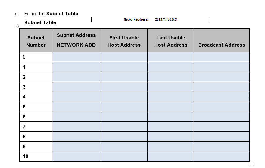Solved g. Fill in the Subnet Table Subnet Table | Network | Chegg.com