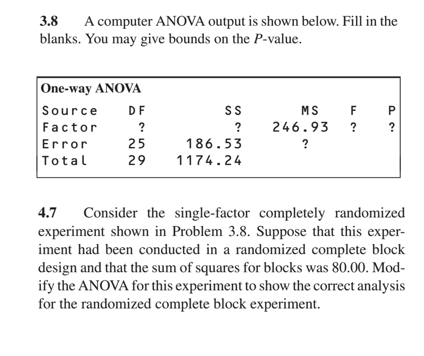 3.8A computer ANOVA output is shown below. Fill in | Chegg.com