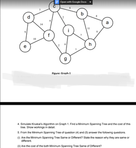 Solved trew. Shgw acrings in decal. 5. From the Mrimum | Chegg.com