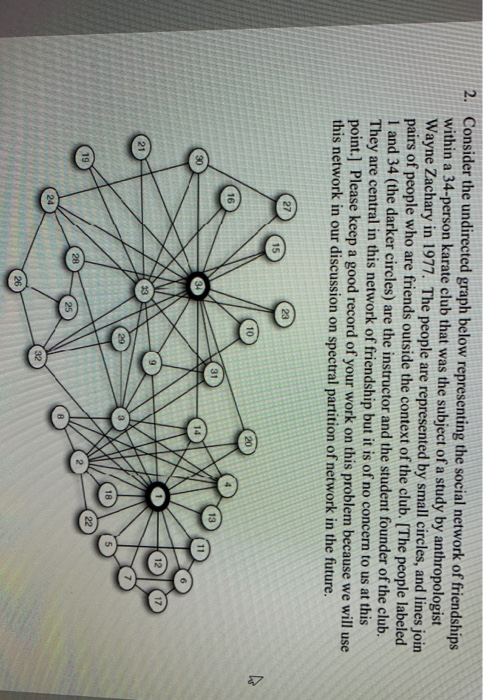 2. Consider the undirected graph below representing | Chegg.com