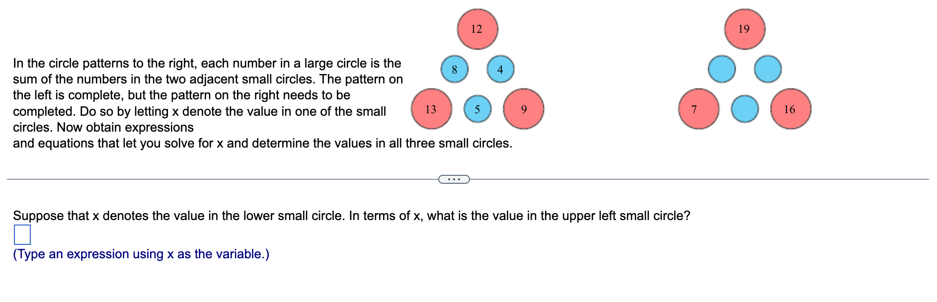 Solved In the circle patterns to the right, each number in a | Chegg.com