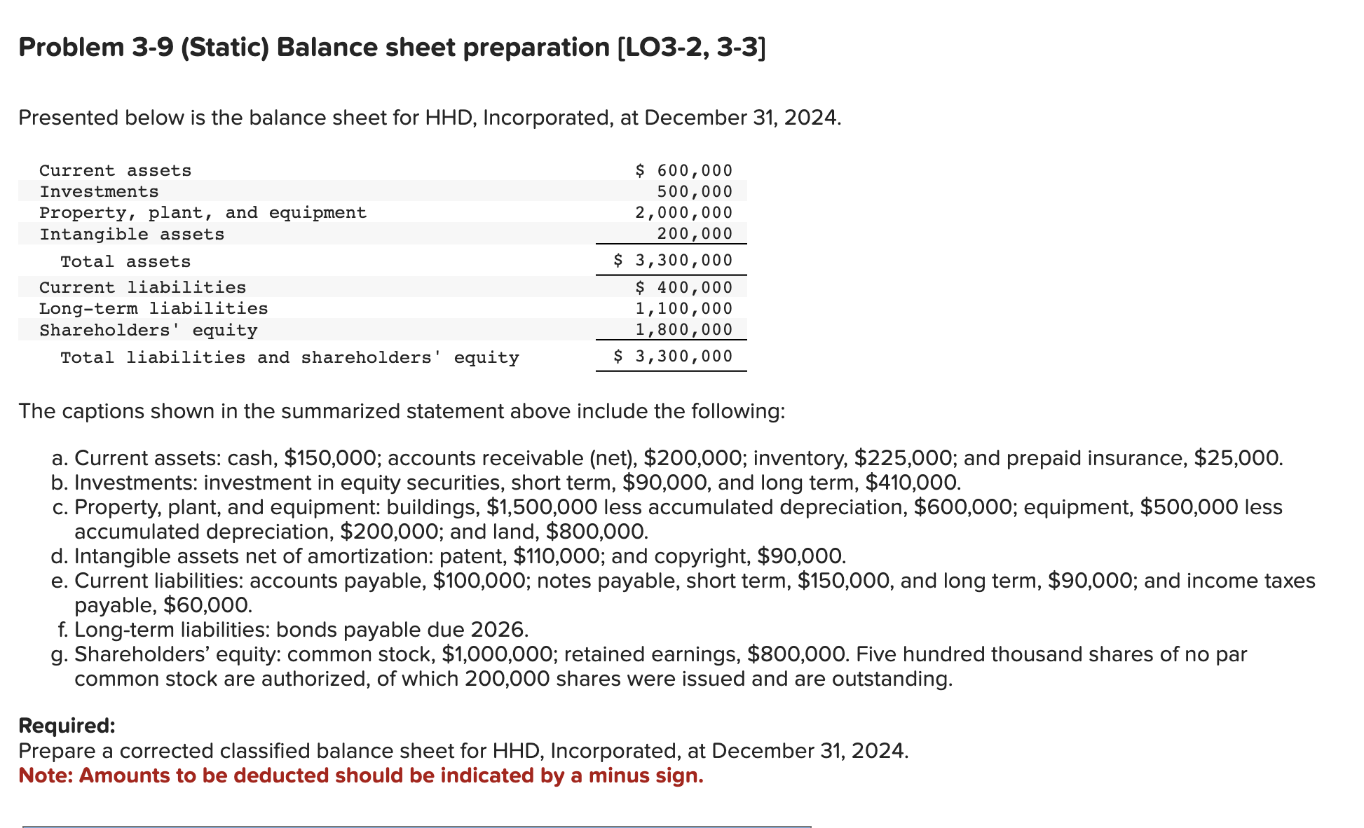 Solved Problem 3-9 (Static) Balance sheet preparation | Chegg.com Solved Problem 3-9 (Static) Balance sheet preparation | Chegg.com