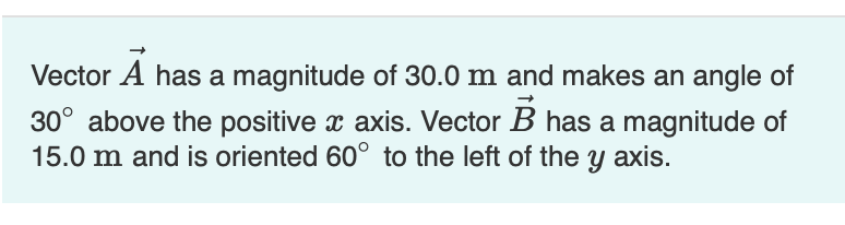 Solved Vector A has a magnitude of 30.0 m and makes an angle | Chegg.com