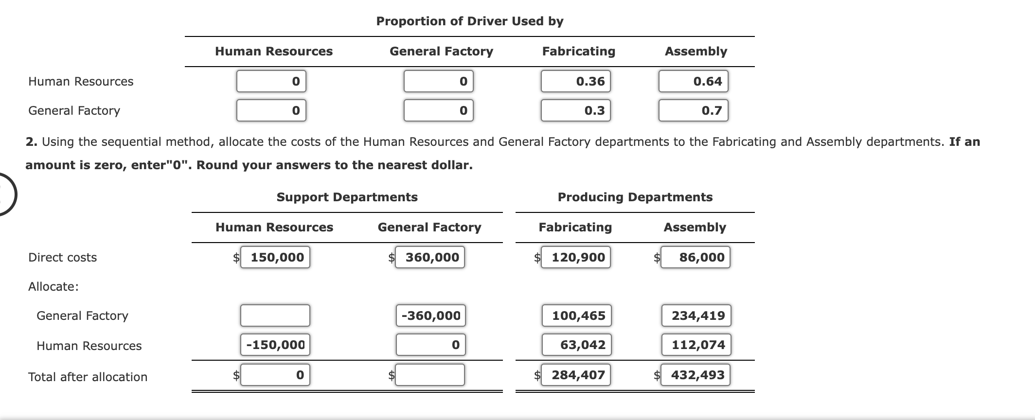 Solved Sequential (Step) Method of Support Department Cost | Chegg.com