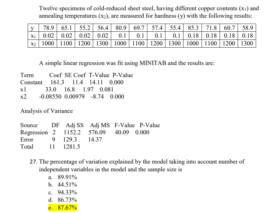 Solved Twelve specimens of cold-reduced sheet steel, having | Chegg.com