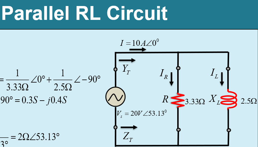Solved Parallel RL Circuit 1-1 0.1200 20°1-1-90。 2.5Ω 90° = | Chegg.com