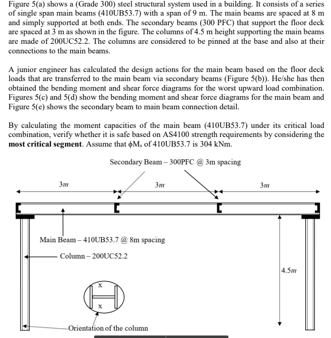 Solved Please use as4100 ﻿Australian codes to solve this | Chegg.com