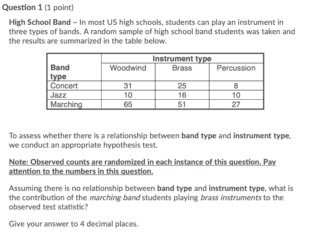 solved-ion-1-1-point-high-school-band-in-most-us-chegg