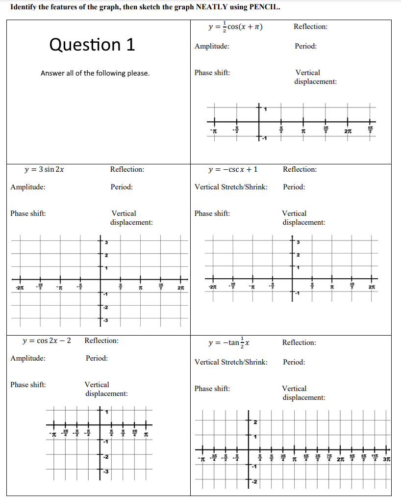 Solved Identify the features of the graph, then sketch the | Chegg.com