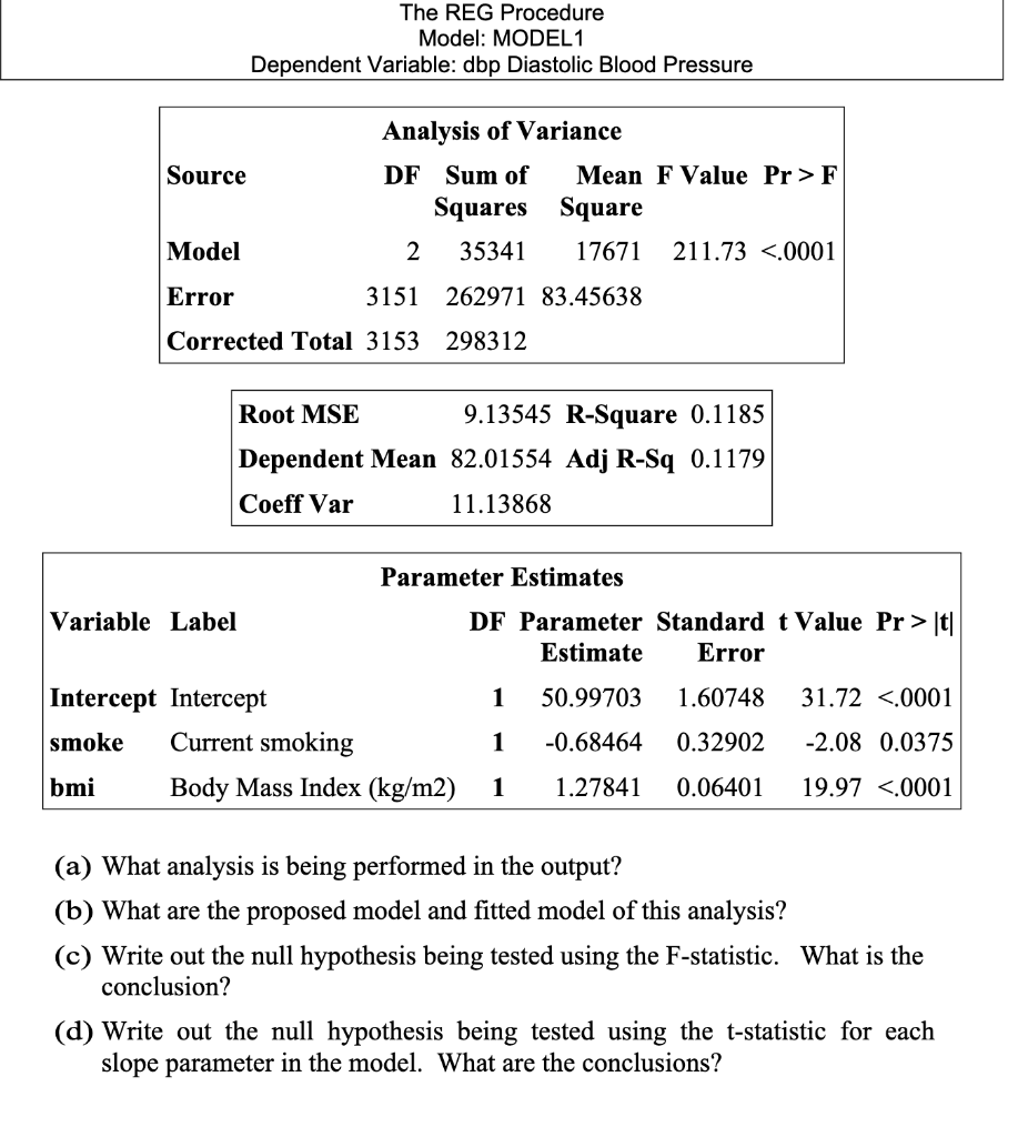 Solved The REG Procedure Model: MODEL 1 Dependent Variable: | Chegg.com