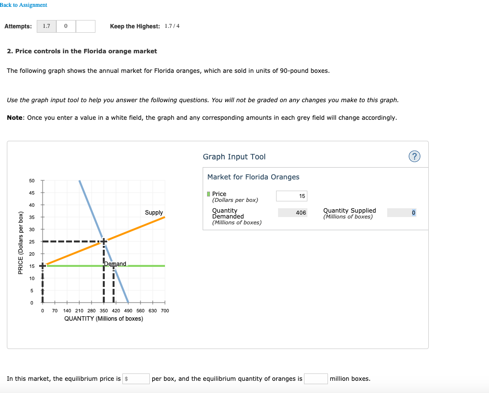 Solved Back to Assignment Attempts: 1.7 0 Keep the Highest: | Chegg.com Solved Back to Assignment Attempts: 1.7 0 Keep the Highest: | Chegg.com