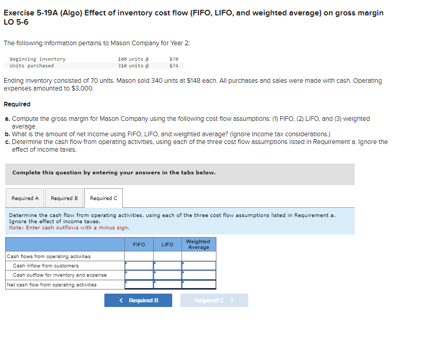 Solved Exercise 5-19A (Algo) Effect of inventory cost flow | Chegg.com