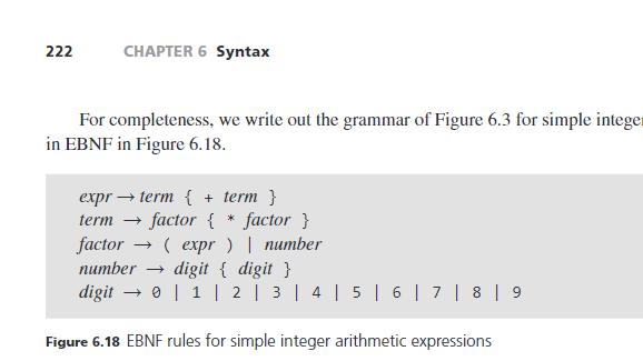 Solved Ad subtraction and division to the (a) BNF, (b) EBNF, | Chegg.com