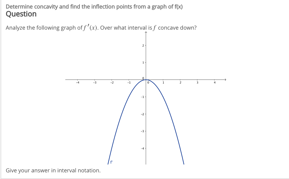 Solved Determine concavity and find the inflection points | Chegg.com