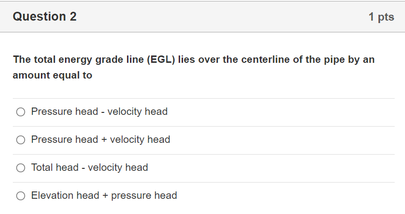Solved Question 2 1 pts The total energy grade line (EGL) | Chegg.com