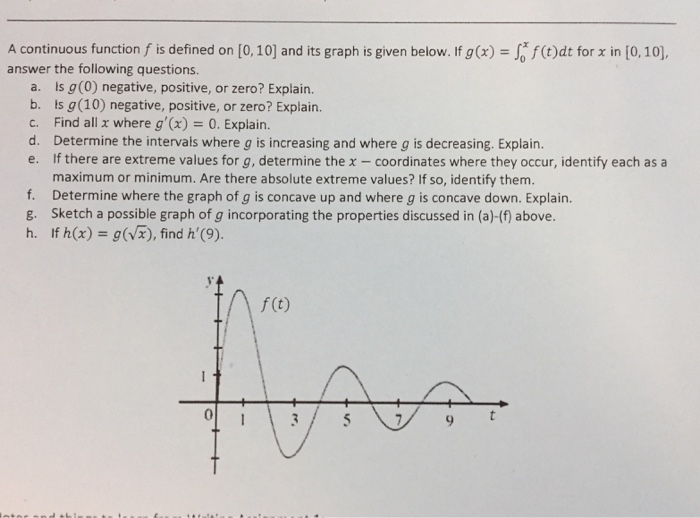 Solved A continuous function f is defined on [0, 10] and its | Chegg.com