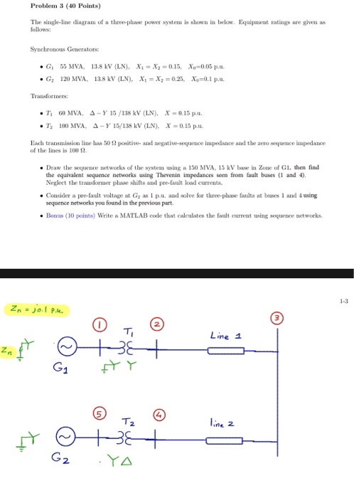 Problem 3 (40 Points) The singleline diagram of a | Chegg.com