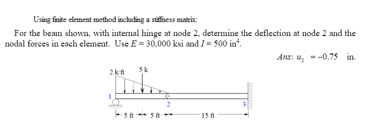 Solved Using finite element method including a stiffness | Chegg.com